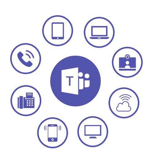 Microsoft Teams SIP Trunk - MachCloud Blog